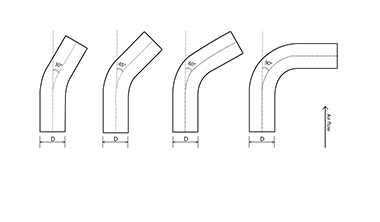 Bulk Oval Ventilation Duct | Sulong